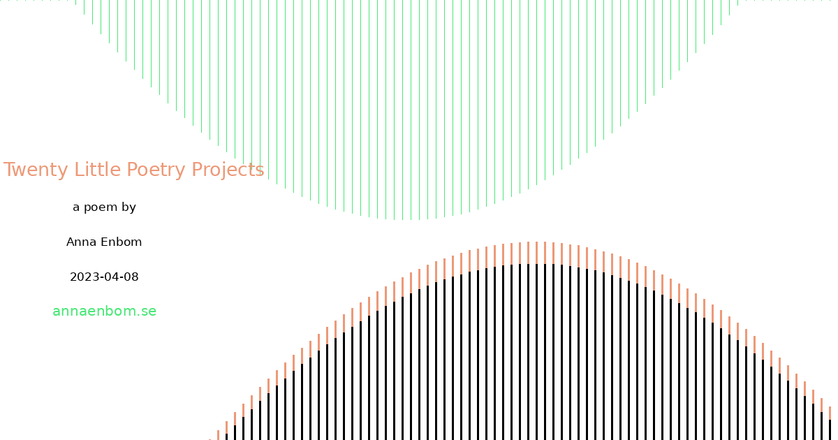 Twenty Little Poetry Projects | Anna Enbom