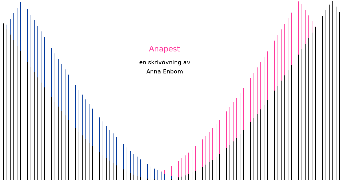 Anapest – Anna Enbom