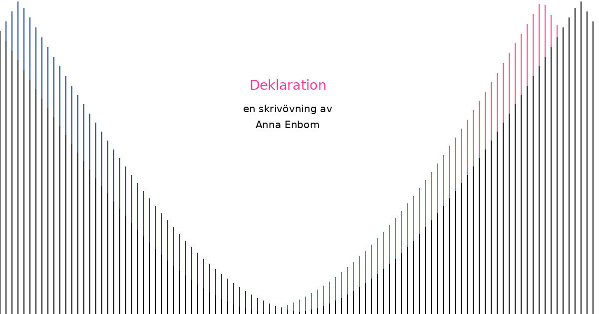 Deklaration – Anna Enbom
